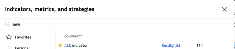 5 Powerful Buy/Sell Indicators That Actually Work - Tradetalkshub